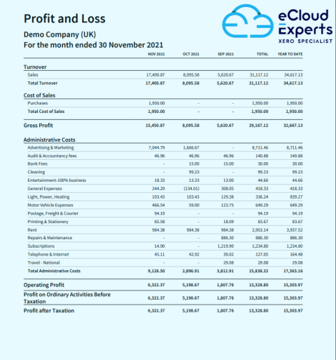 Xero Accounting and Bookkeeping - Xero Specialist Accountant
