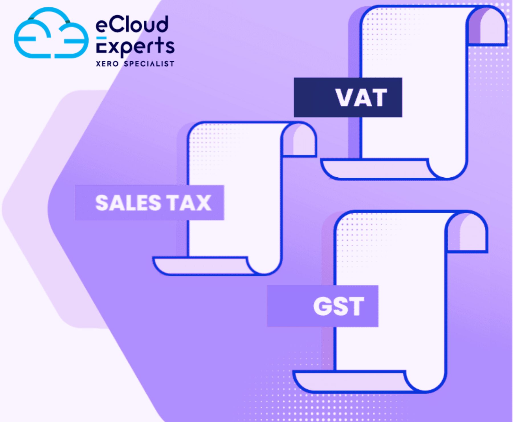 Xero Bookkeeping Services: A Comprehensive Guide to Streamlining VAT ...