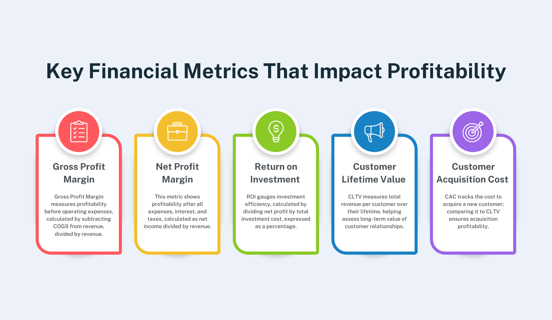 Tracking Profit Margins with Xero: A Must for Every eCommerce Business