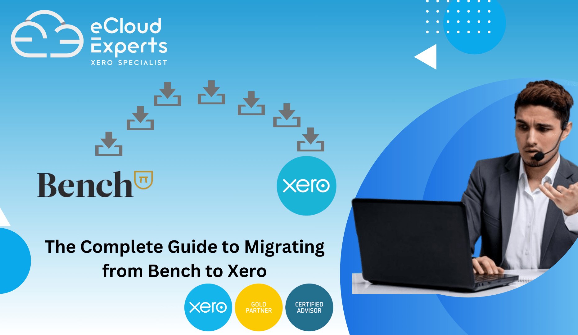 The Complete Guide to Migrating from Bench to Xero | Xero Accountant | Xero Migration | Xero ...