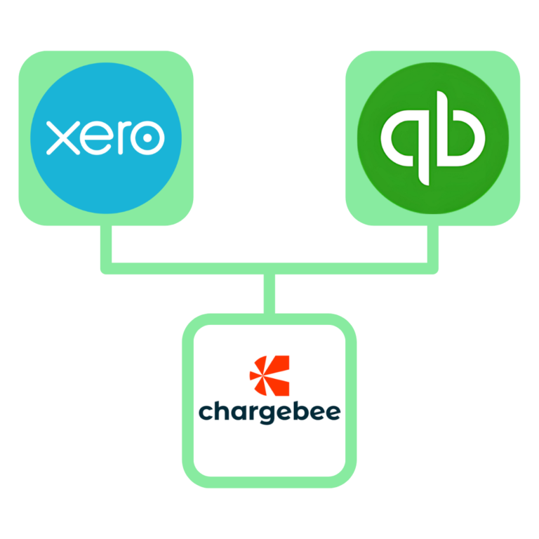 Chargebee Integration with Xero & QuickBooks Online | Xero Accountant | Xero Migration | Xero ...