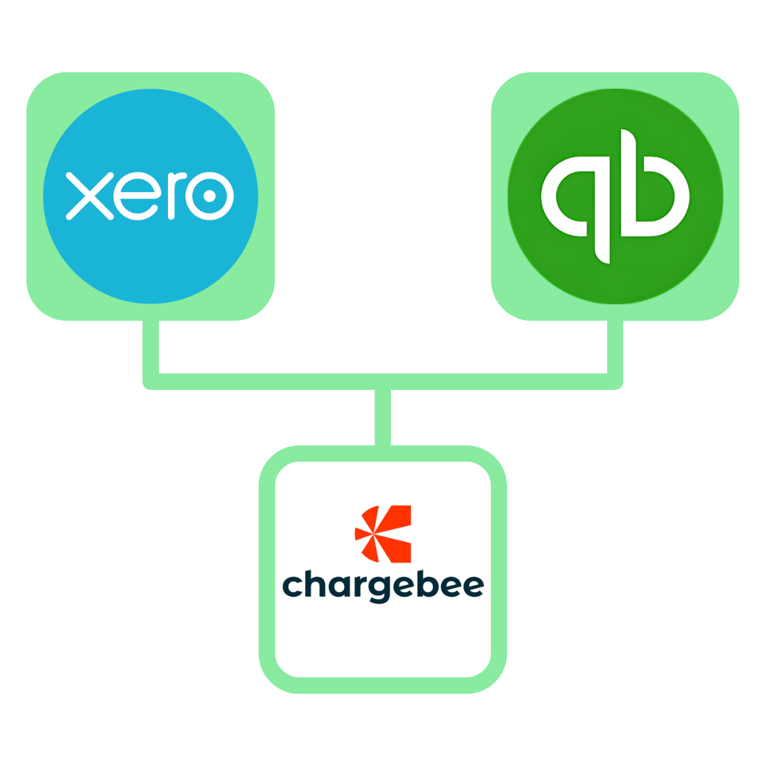 Chargebee Integration with Xero & QuickBooks Online | Xero Accountant | Xero Migration | Xero ...