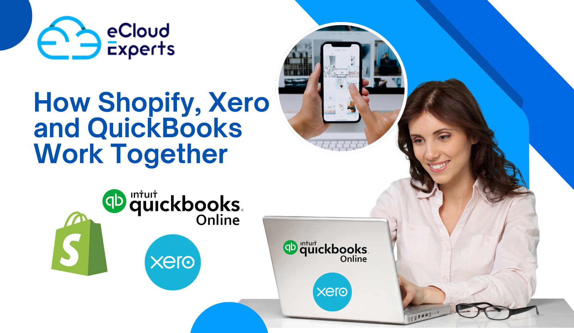 Boost Your eCommerce Efficiency: How Shopify, Xero, and QuickBooks Work ...