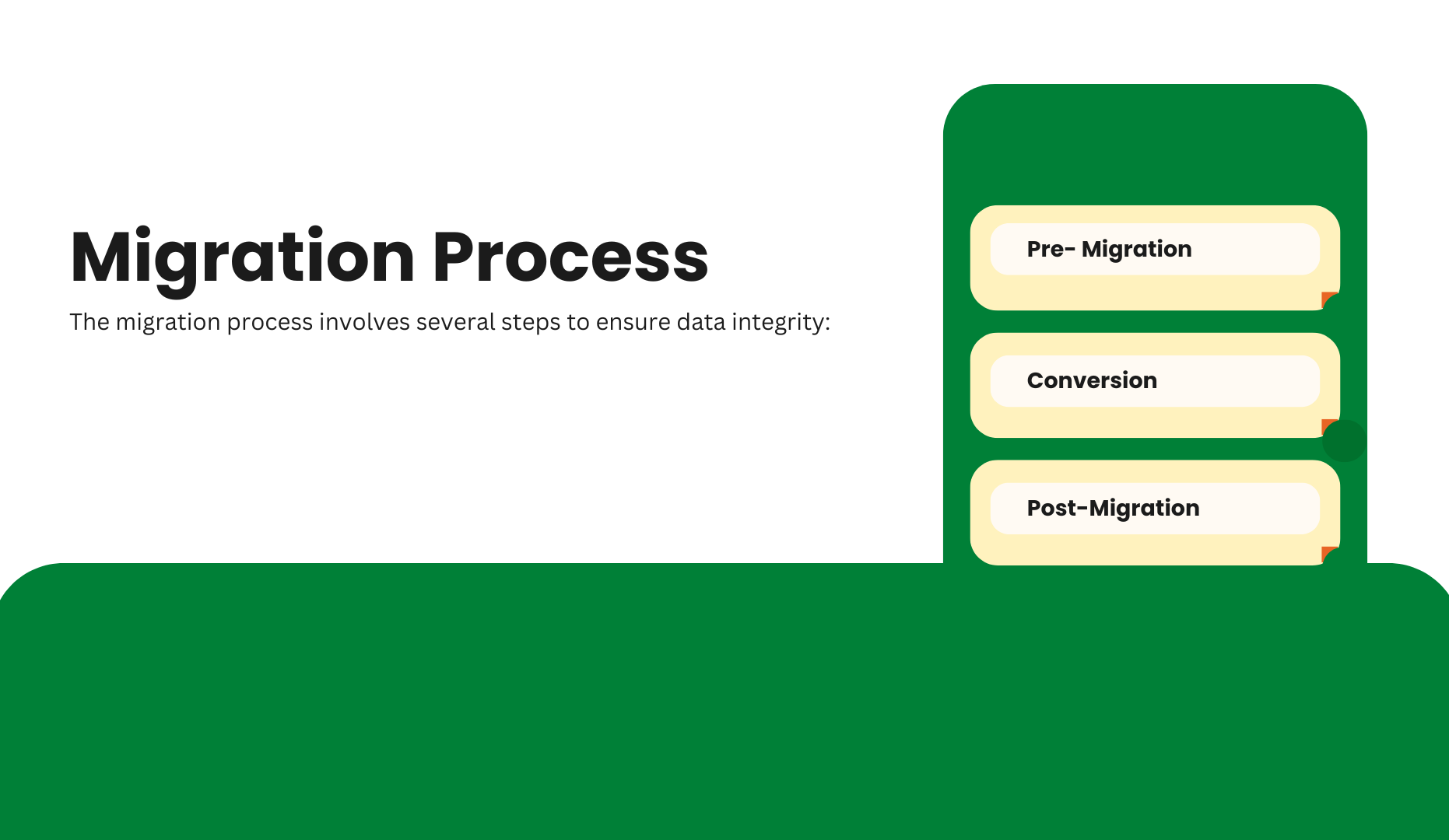 Sage to QuickBooks Online Advanced Migration: The Ultimate Guide